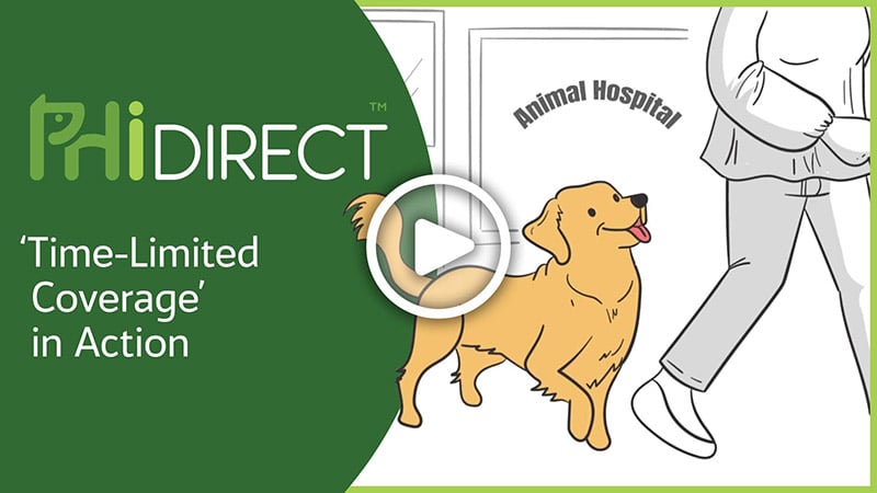 PHI Direct - Examples of How 'Time-Limited Coverage' Works